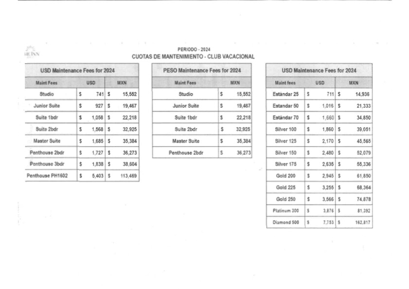 Maintenance Fees Nakheel at Matthew Brunskill blog